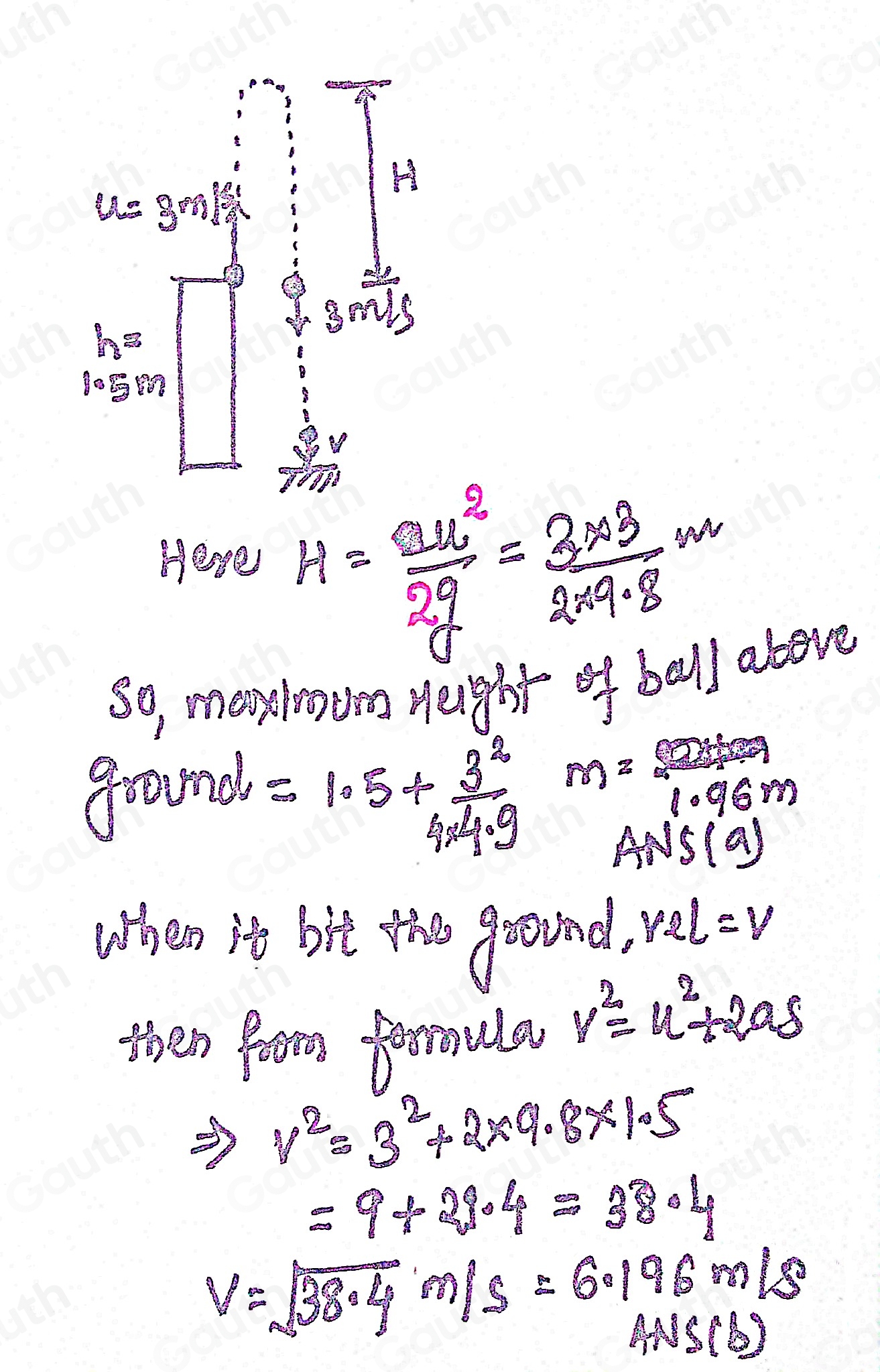 Solved: A ball is thrown vertically upwards from a height of 1.5m with an initial velocity of ...