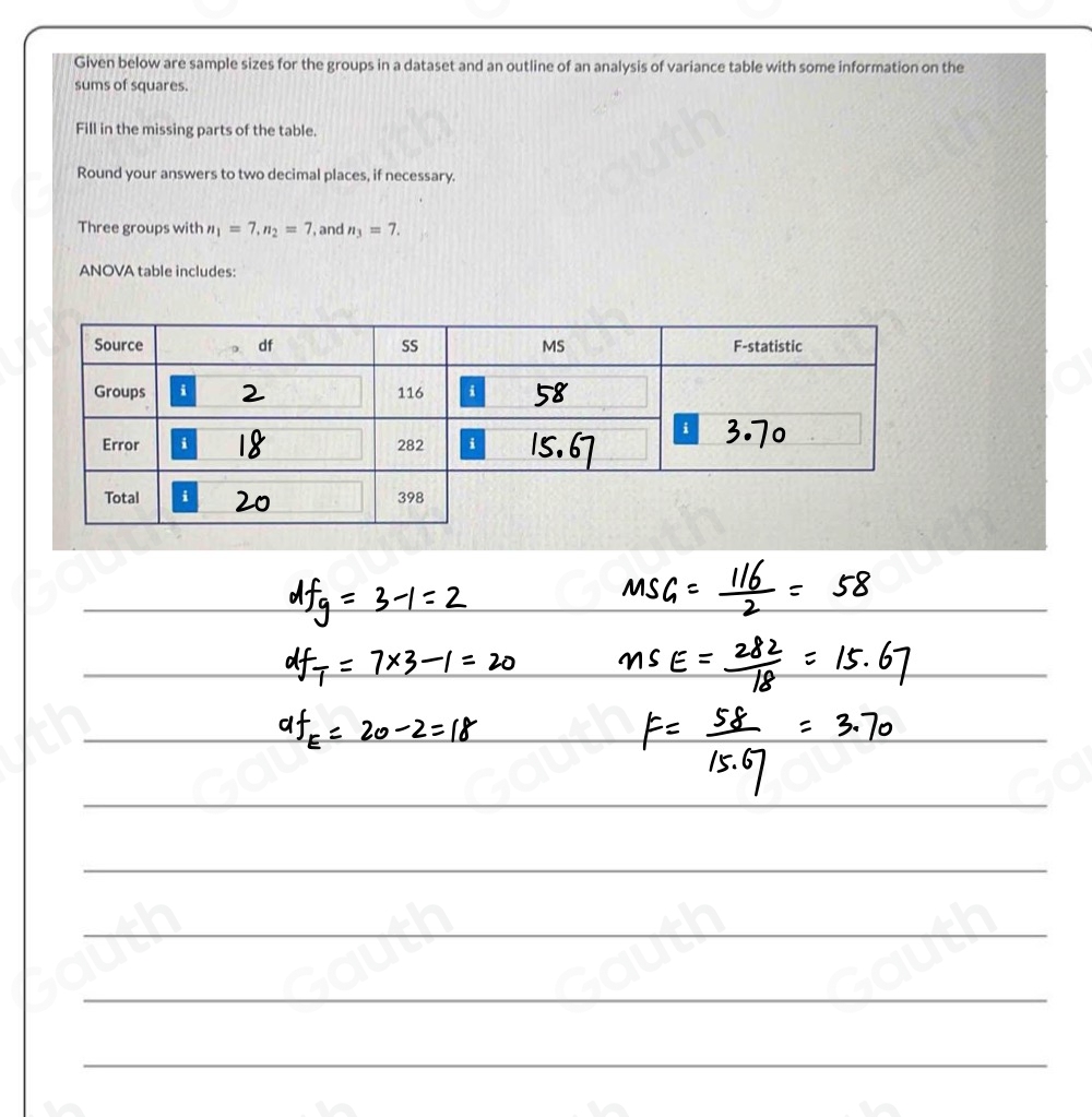 Solved: Given below are sample sizes for the groups in a dataset and an outline of an analysis ...