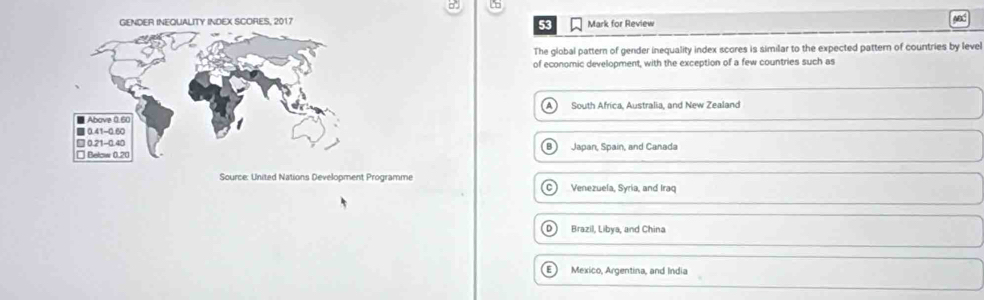 Solved: Mark for Review MBC 53 The global pattern of gender inequality ...