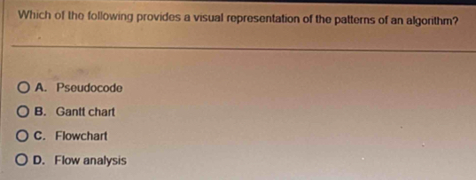 Solved: Which of the following provides a visual representation of the ...