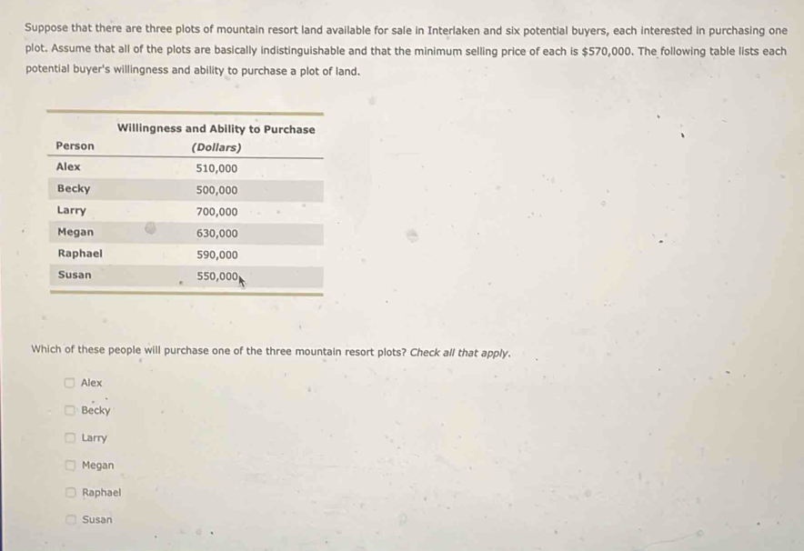 Solved: Suppose that there are three plots of mountain resort land ...