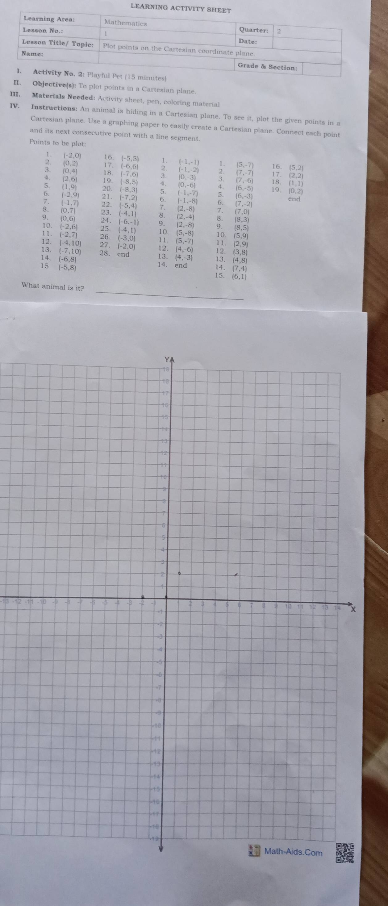 Solved: LEARNING II. Objective(s): To plot points in a Cartesian plane ...