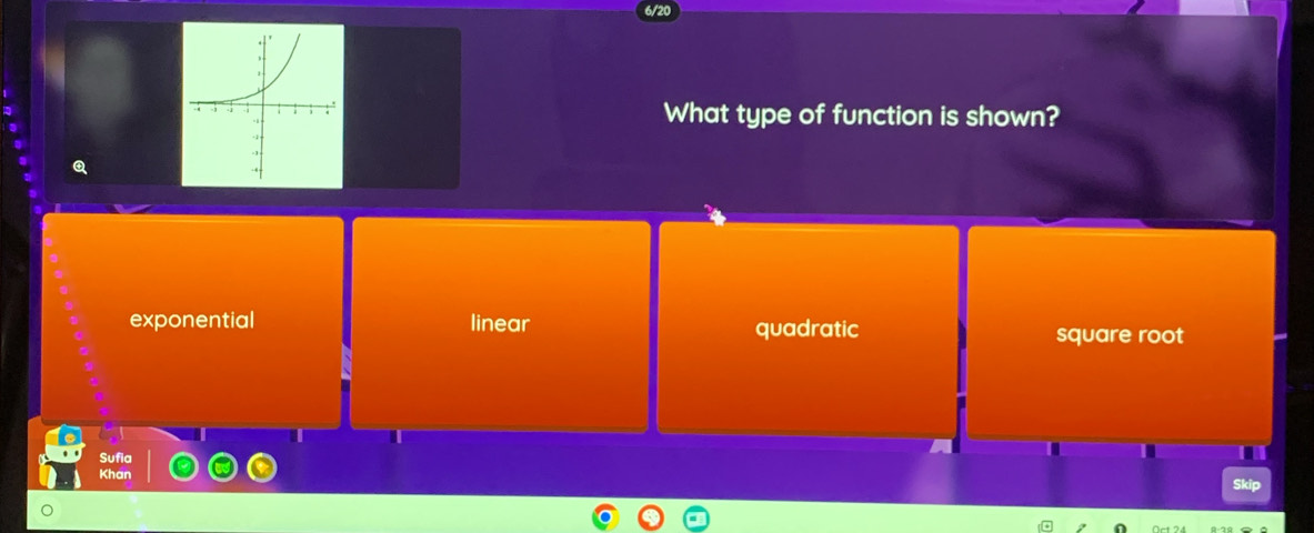 Solved: What type of function is shown? exponential linear quadratic ...