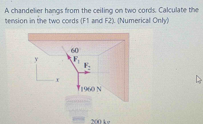 Solved: A chandelier hangs from the ceiling on two cords. Calculate the ...