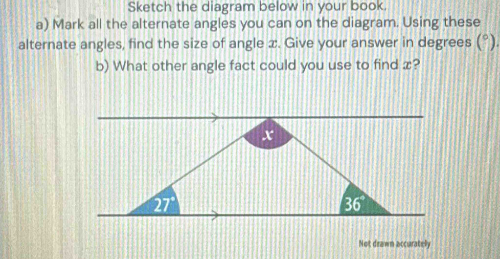 Solved: Sketch the diagram below in your book. a) Mark all the ...