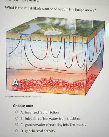 Solved: What is the most likely source of heat in the image above ...
