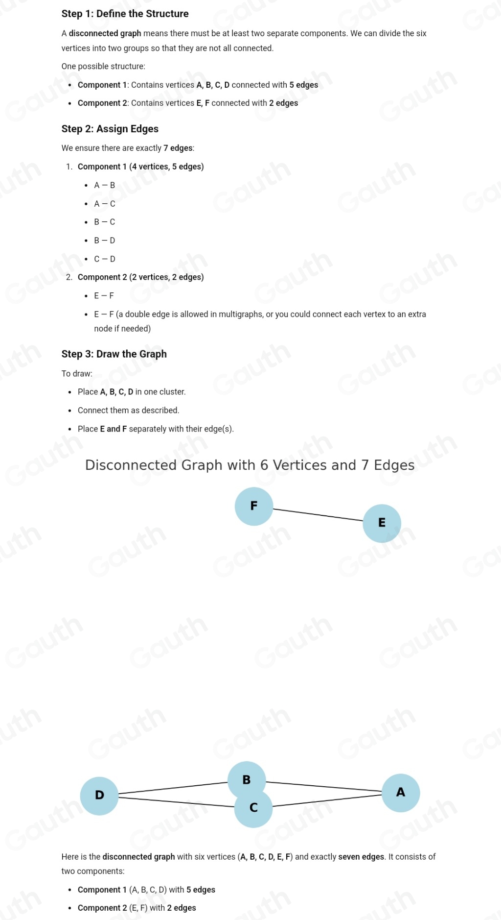 Solved: Draw a disconnected graph with exactly six vertices: A, B, C, D ...