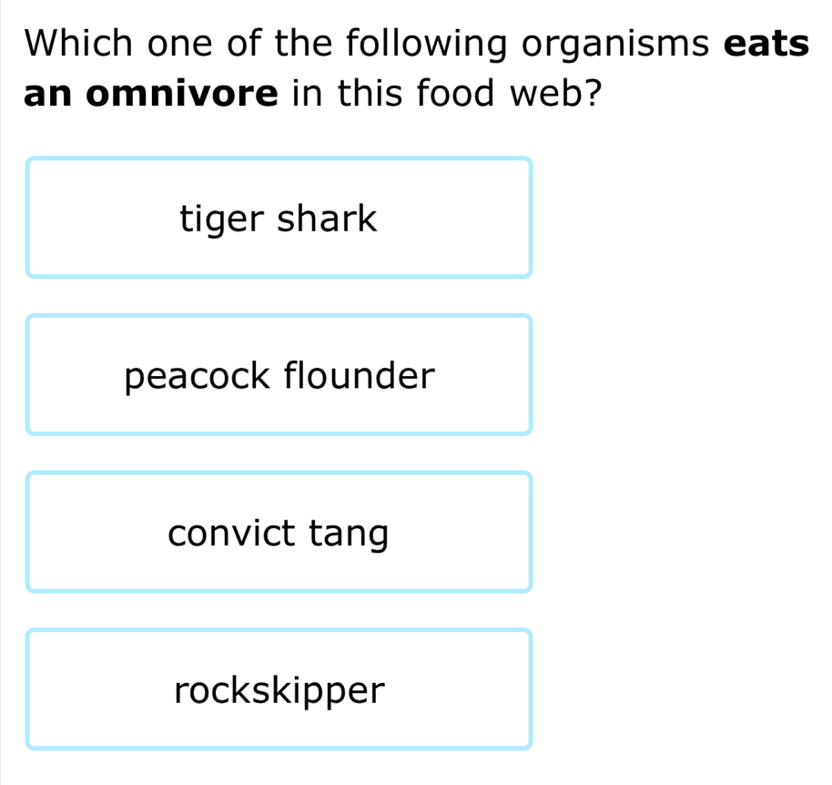 Solved: Which one of the following organisms eats an omnivore in this ...