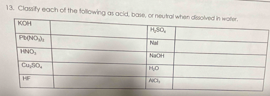 Solved: Classify each of the following as acid, base, or [Chemistry]