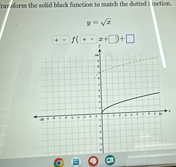 Solved: rar sform the solid black function to match the dotted f ...
