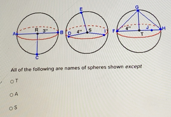 Resuelto:All of the following are names of spheres shown except T A S