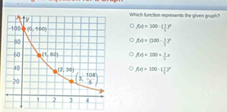 Solved: Which function represents the given graph? f(x)=100· ( 3/5 )^x ...