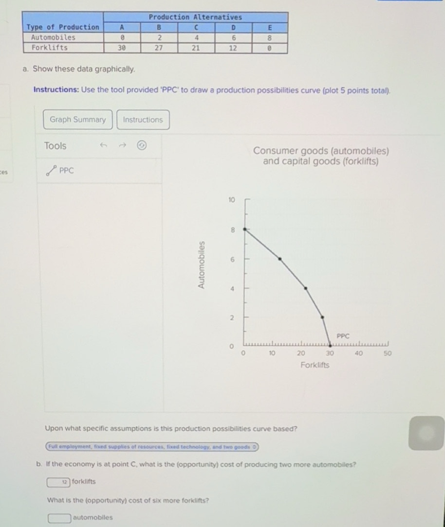 Solved: Show these data graphically. Instructions: Use the tool ...