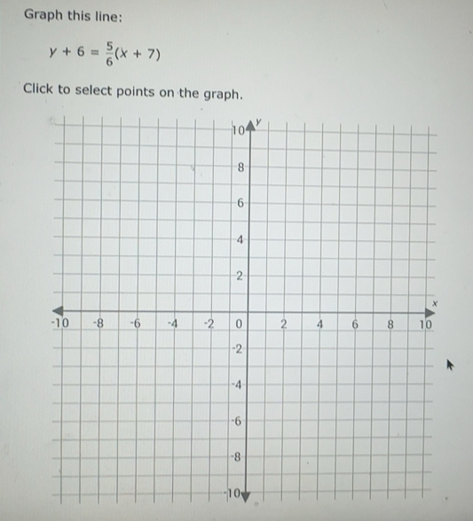 Solved: Graph this line: y+6= 5/6 (x+7) Click to select points on the ...
