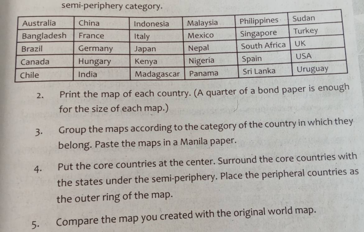 Solved: semi-periphery 2. Print the map of each country. (A quarter of ...