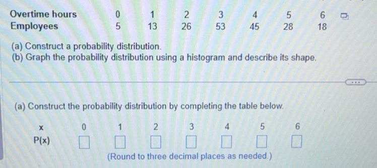 Solved: Overtime hours 0 1 2 3 4 5 6 Employees 5 13 26 53 45 28 18 (a ...