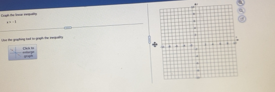Solved: a Graph the linear inequality x>-1 Use the graphing tool to ...