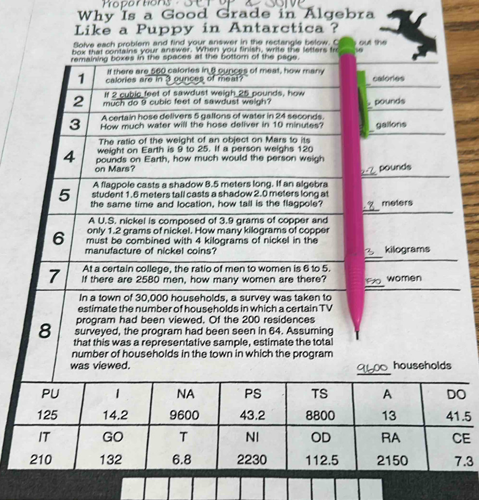 Solved: Proportion Why Is a Good Grade in Algebra Like a Puppy in ...