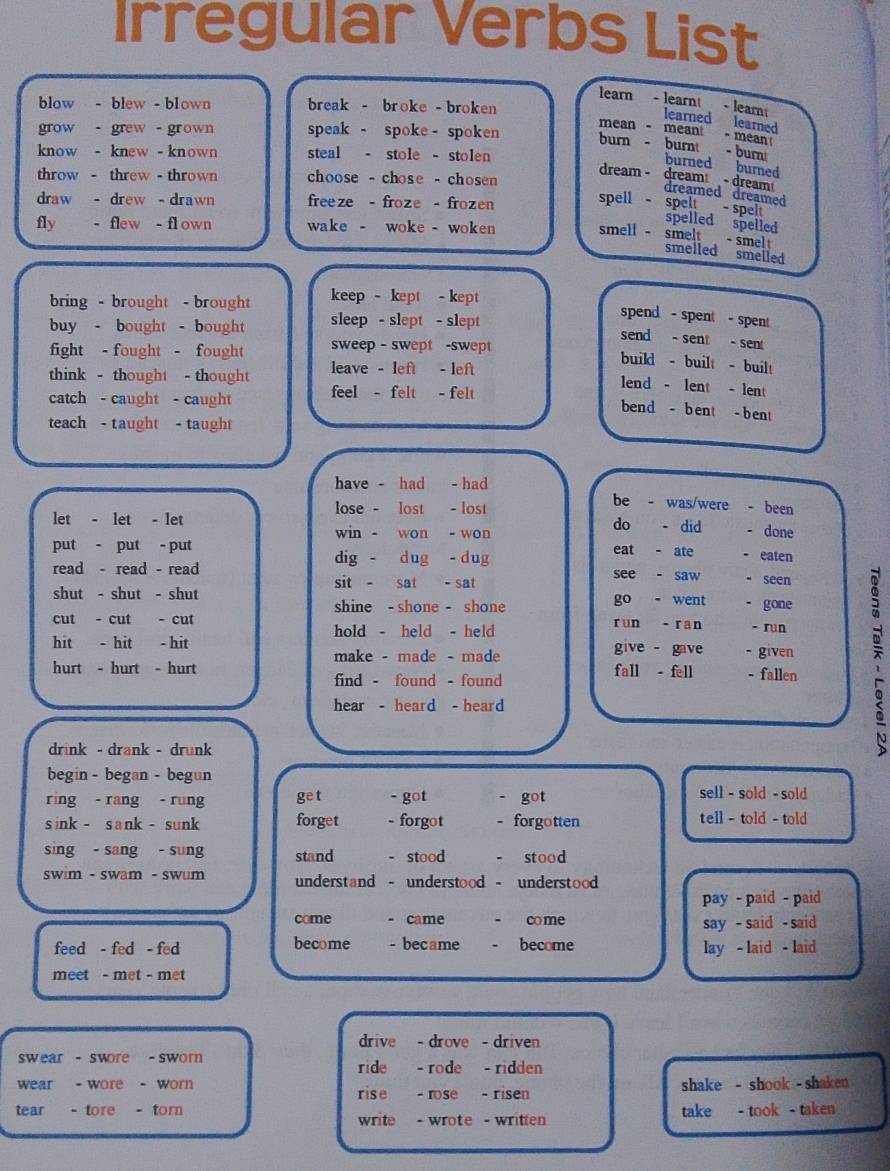 Resuelto:Irregular Verbs List blow - blew - blown break - broke- broken ...