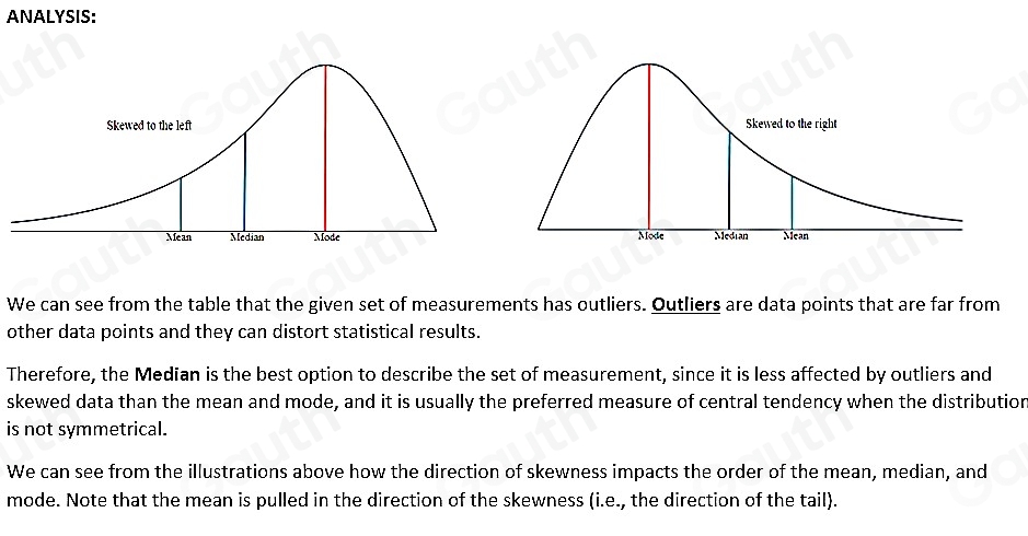 Solved: Which single measure of central tendency - mean, median, or ...