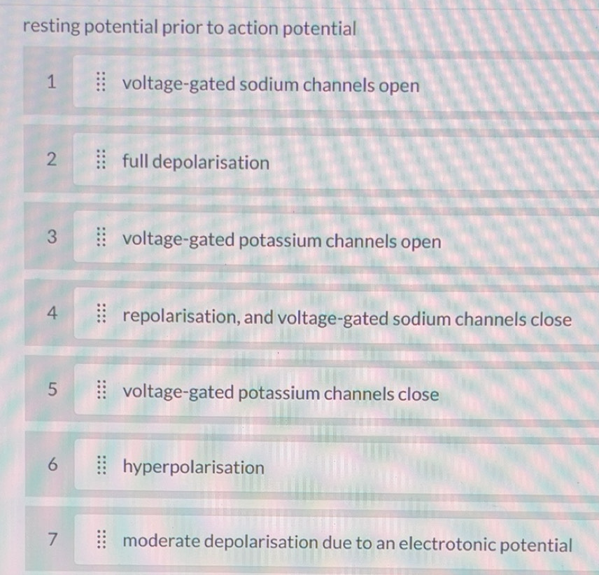 Solved: resting potential prior to action potential 1 voltage-gated ...