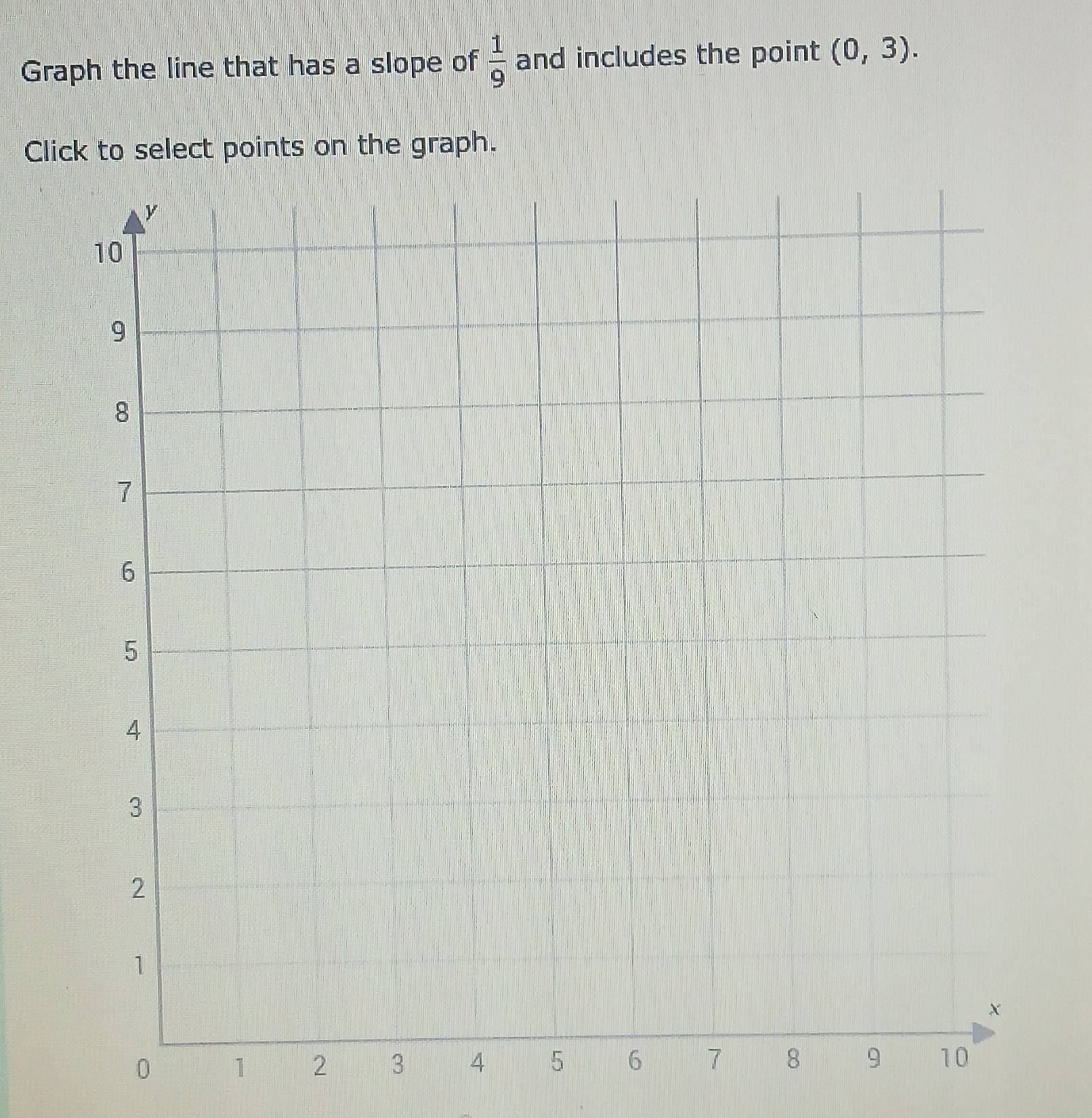 Solved: Graph the line that has a slope of 1/9 and includes the point ...