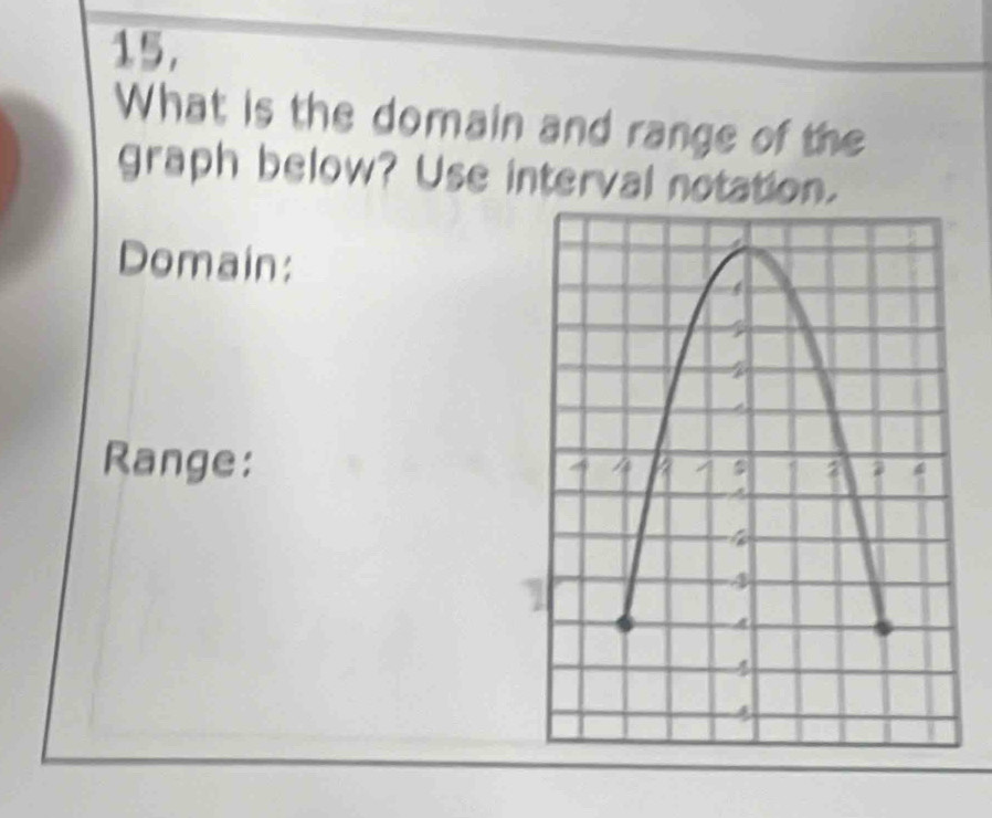 Solved: 15, What is the domain and range of the graph below? Use ...