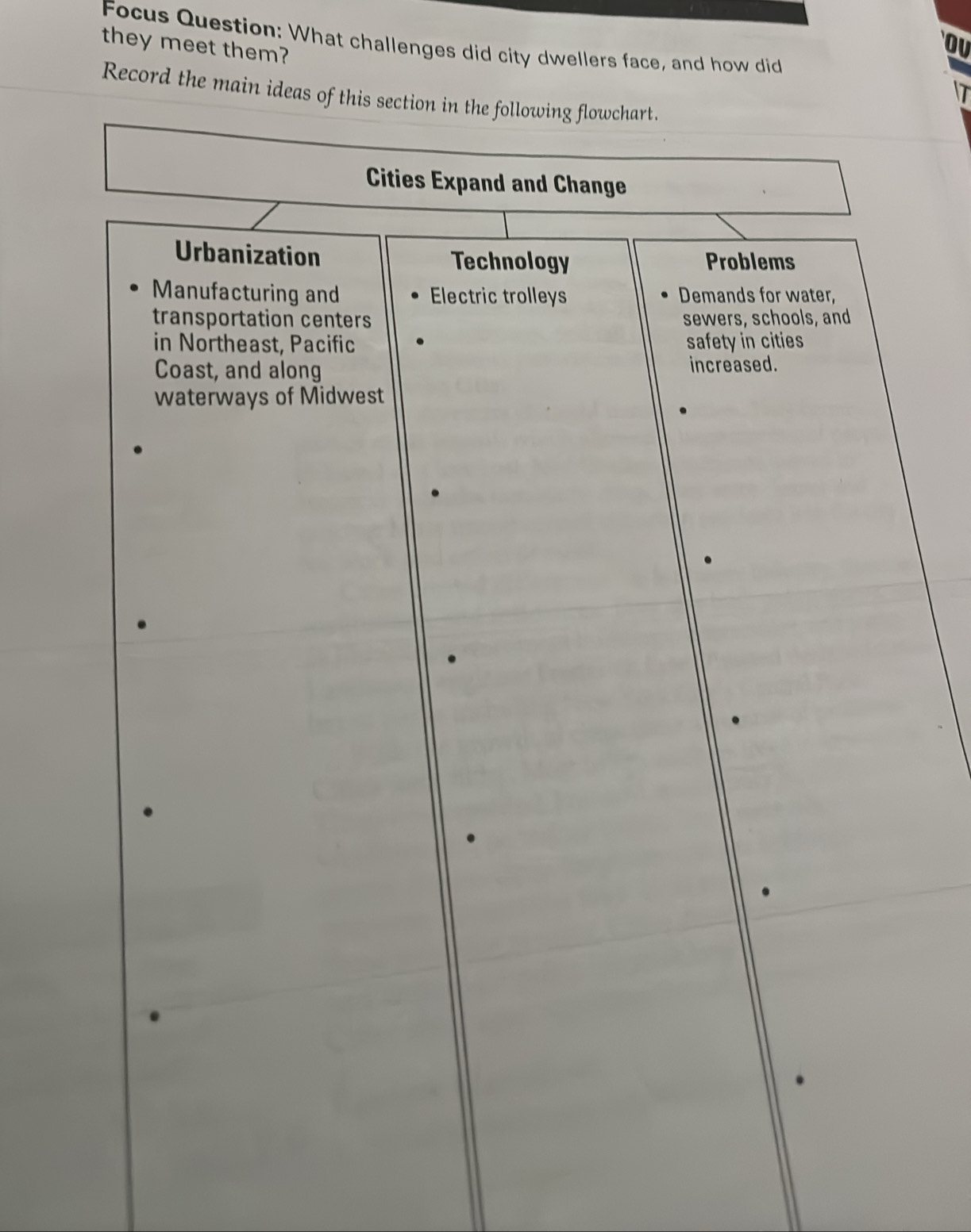 Solved: they meet them? Focus Question: What challenges did city ...