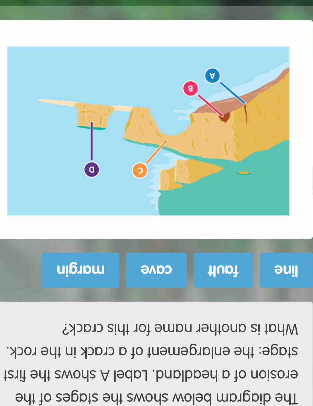 Solved: The diagram below shows the stages of the erosion of a headland ...