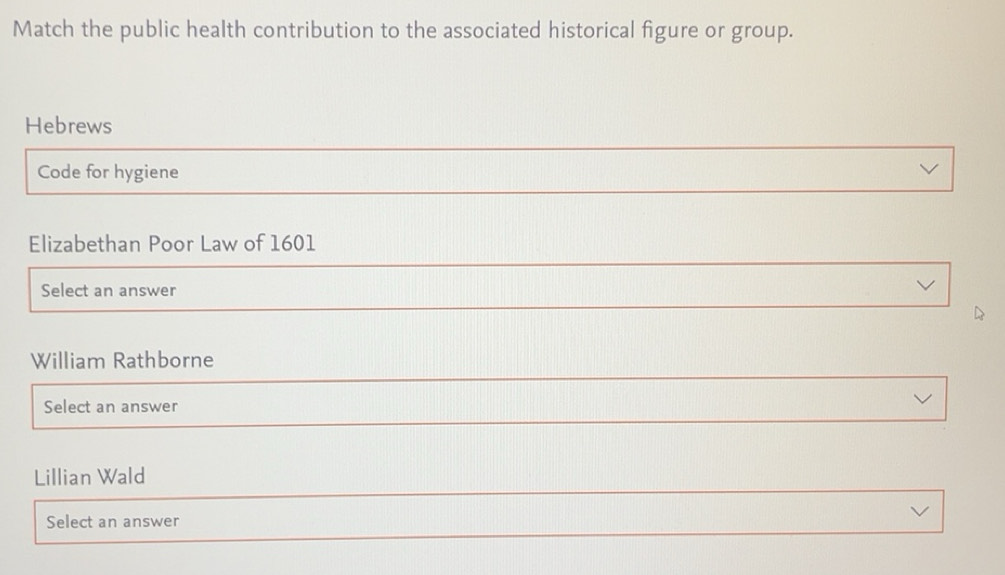Solved: Match the public health contribution to the associated ...