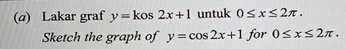 Selesai:(α) Lakar graf y=kos2x+1 untuk 0≤ x≤ 2π. Sketch the graph of y ...