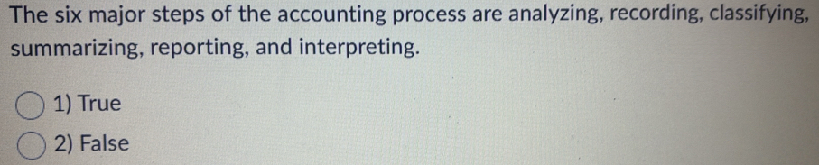 Solved: The six major steps of the accounting process are analyzing ...