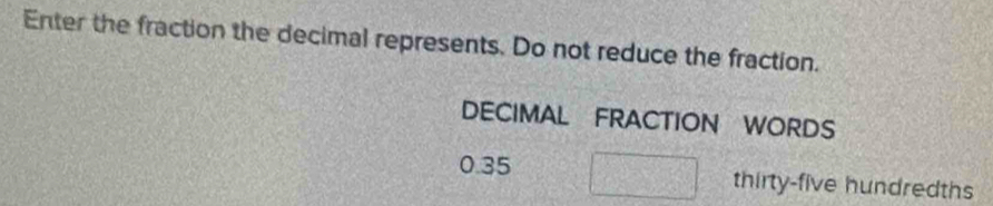 Solved: Enter the fraction the decimal represents. Do not reduce the ...