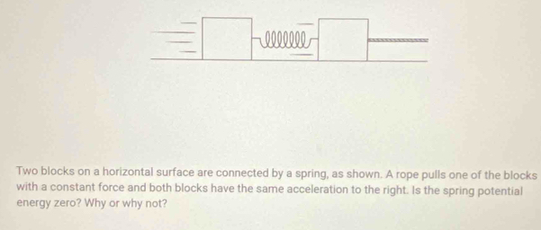 Solved: Two blocks on a horizontal surface are connected by a spring ...