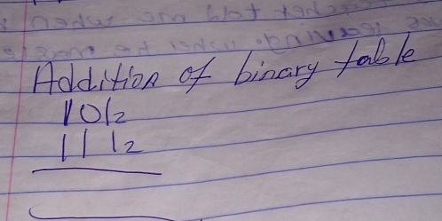 Solved: Addition of binary table beginarrayr 1012 1112 hline endarray [Others]