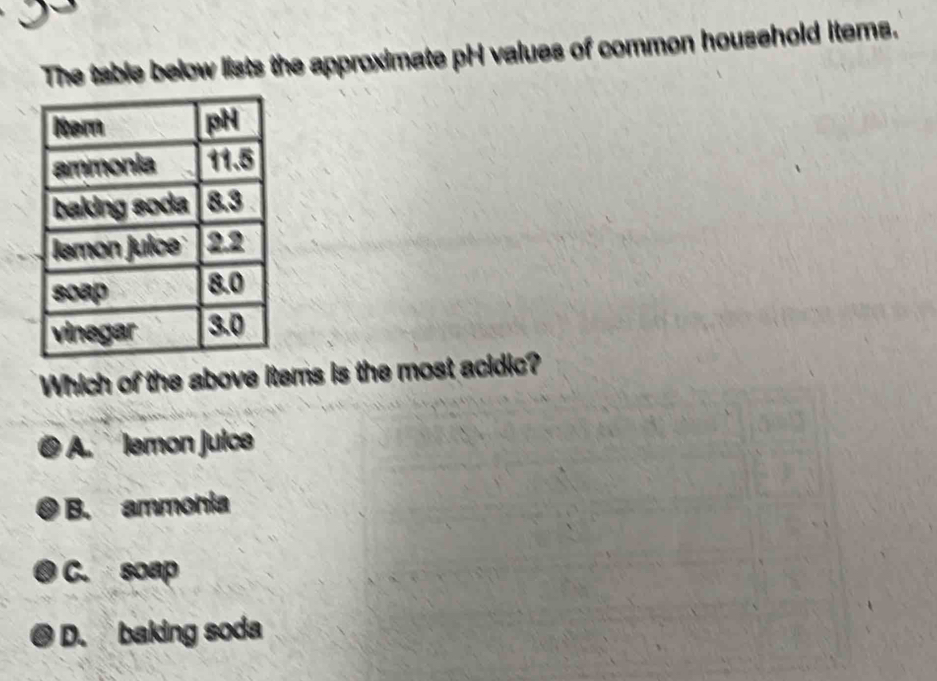 Solved: The table below lists the approximate pH values of common ...
