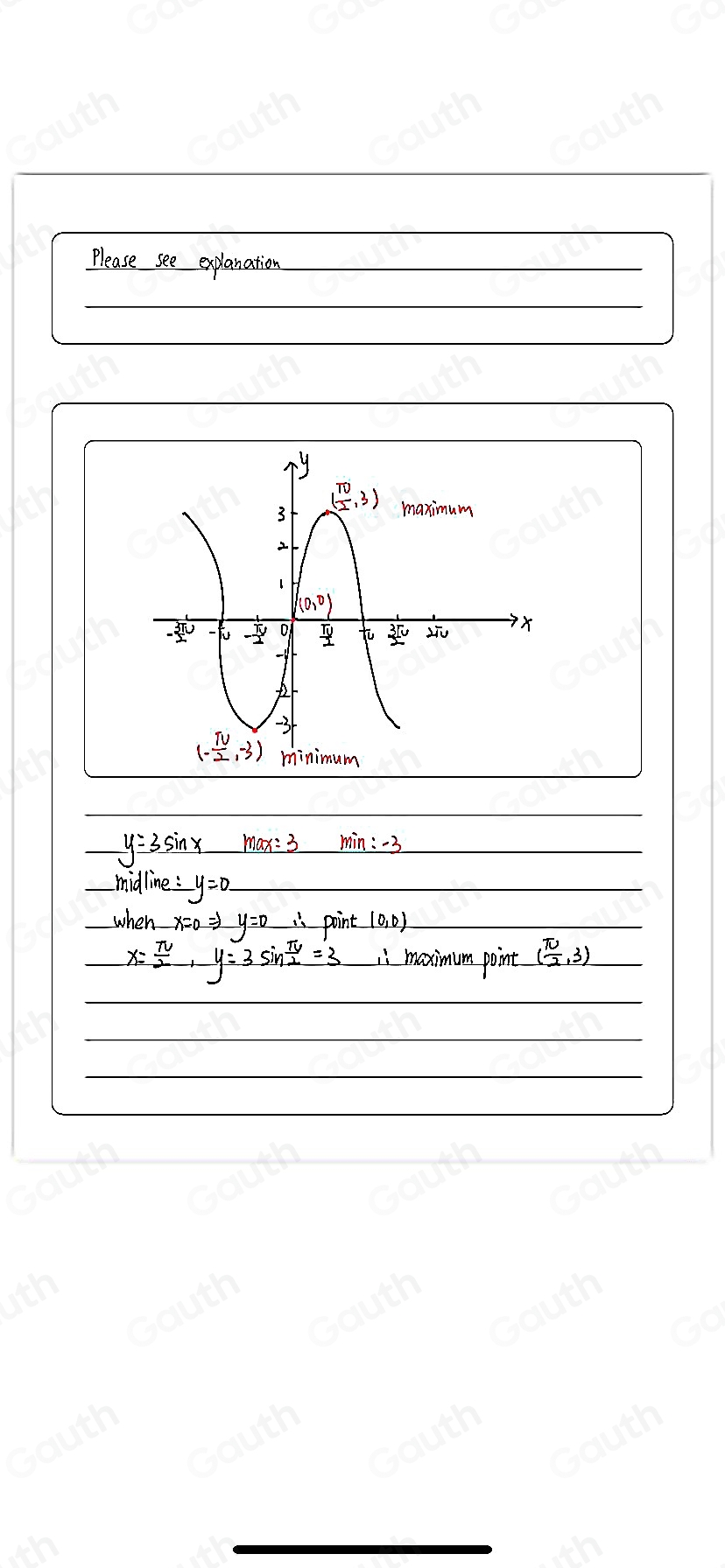 Solved: f(x)=3sin (x) Use the sine tool to graph the function. The first point must be on the ...