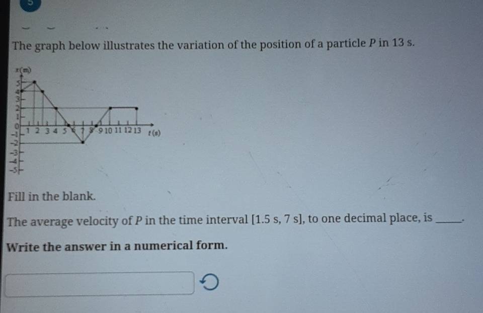 Solved: The graph below illustrates the variation of the position of a ...