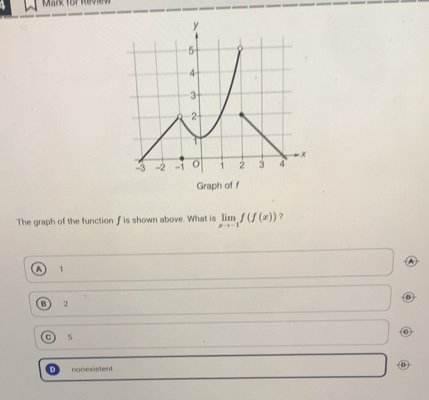 Solved: y 5 4 3 2 T × -3 -2 -1 1 2 3 4 Graph of f The graph of the function f is shown above ...