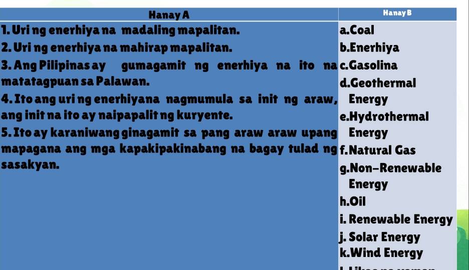 Solved: Hanay A Hanay B 1. Uri ng enerhiya na madaling mapalitan. a ...