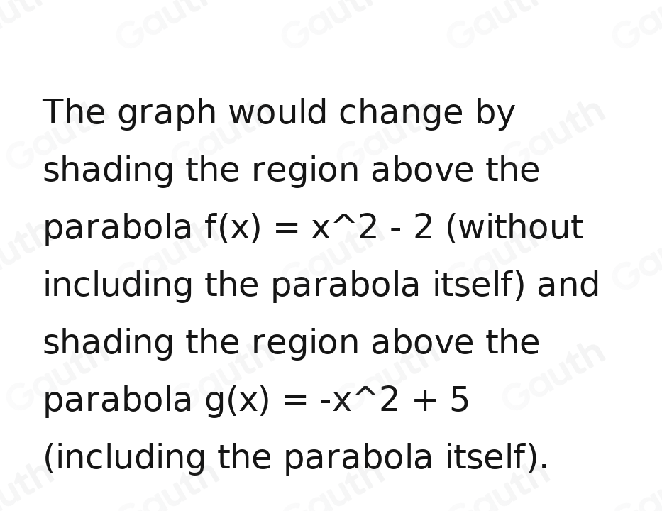 Solved: The functions f(x)=x^2-2 and g(x)=-x^2+5 are shown on the graph ...