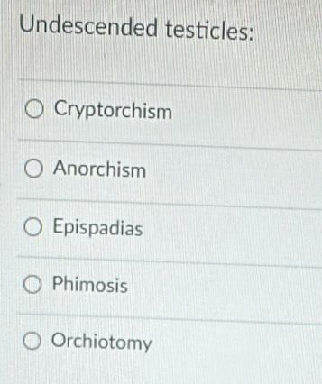 Undescended testicles: Cryptorchism Anorchism Epispadias Phimosis ...