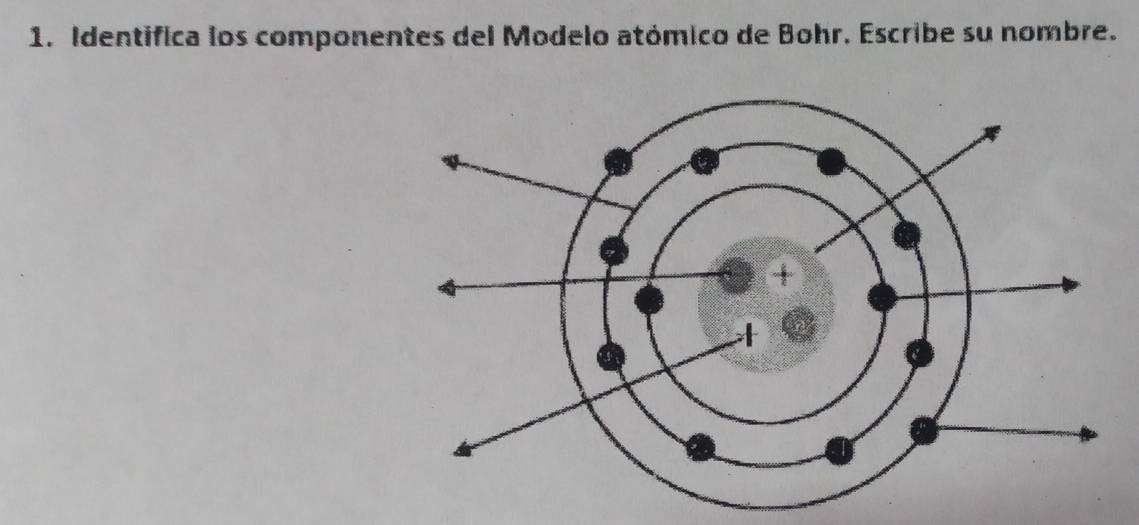 Solved: Identifica los componentes del Modelo atómico de Bohr. Escribe ...