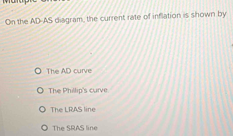 Solved: On the AD-AS diagram, the current rate of inflation is shown by ...