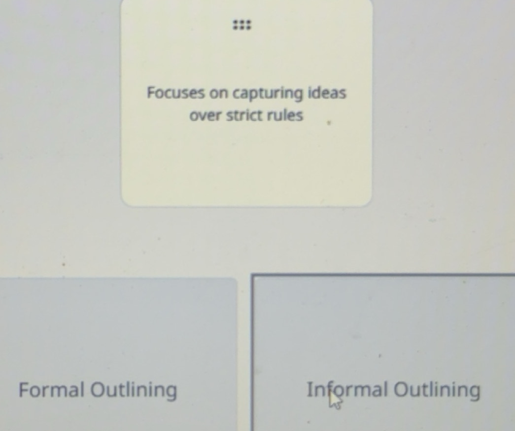 Solved: Focuses on capturing ideas over strict rules Formal Outlining ...