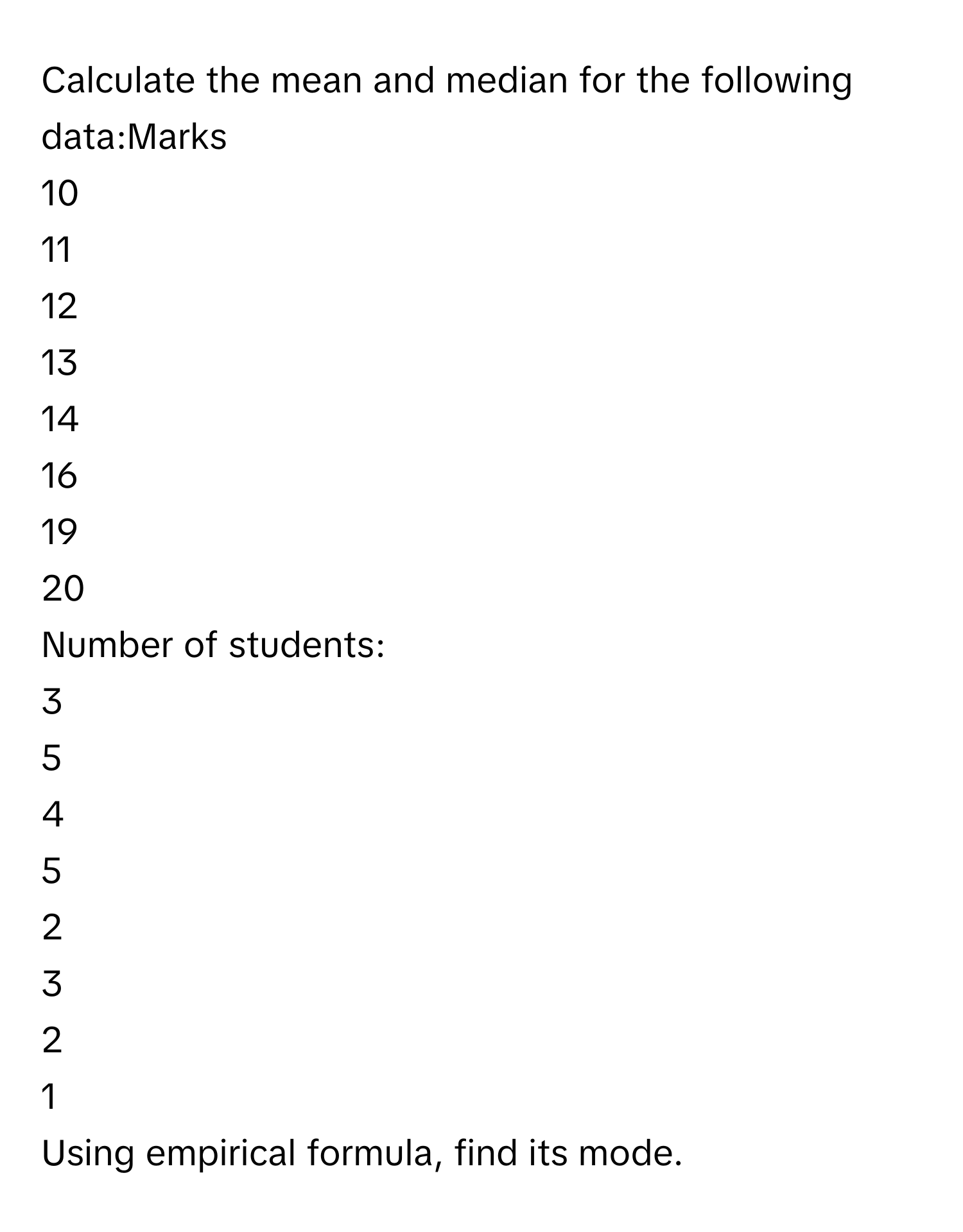 Solved: Calculate the mean and median for the following data:Marks 10 ...
