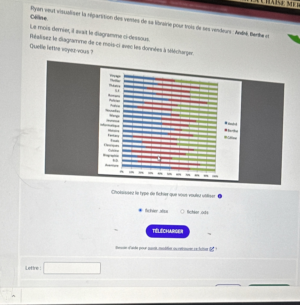 Résolu :ÄchλIse Mèr Céline. Ryan veut visualiser la répartition des ...