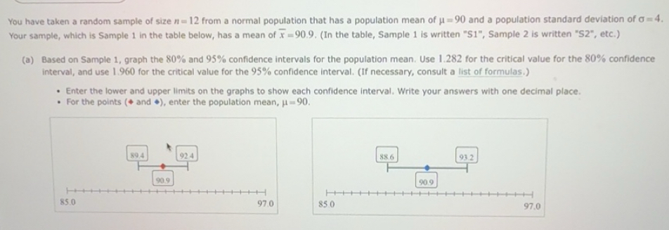 Solved: You have taken a random sample of size n=12 from a normal ...