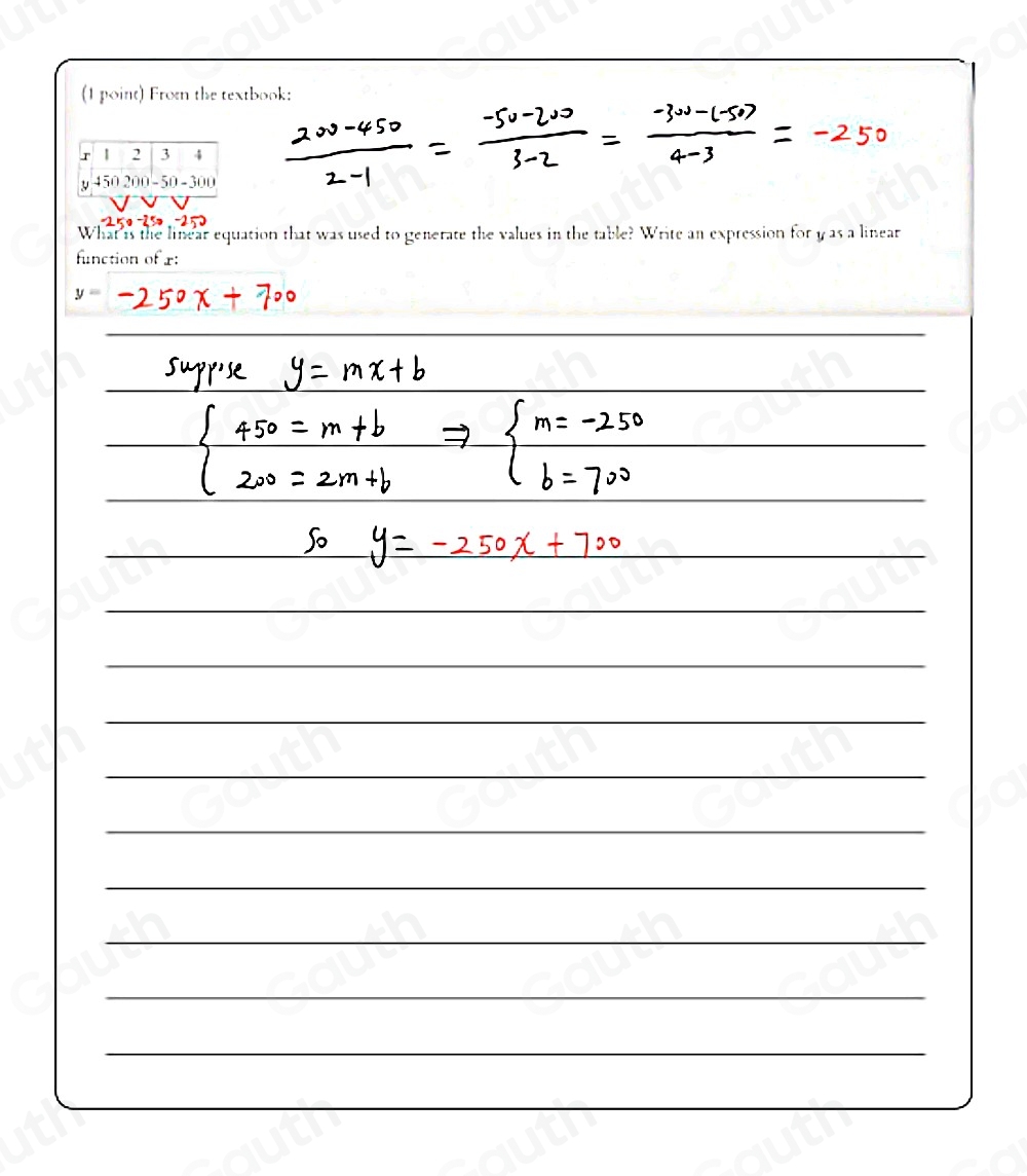Solved: From the textbook: What is the linear equation that was used to ...