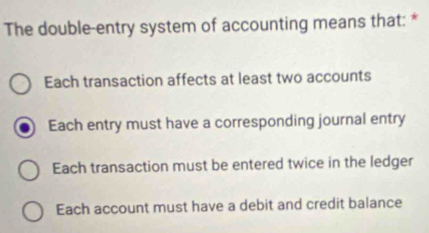 Solved: The double-entry system of accounting means that: * Each ...